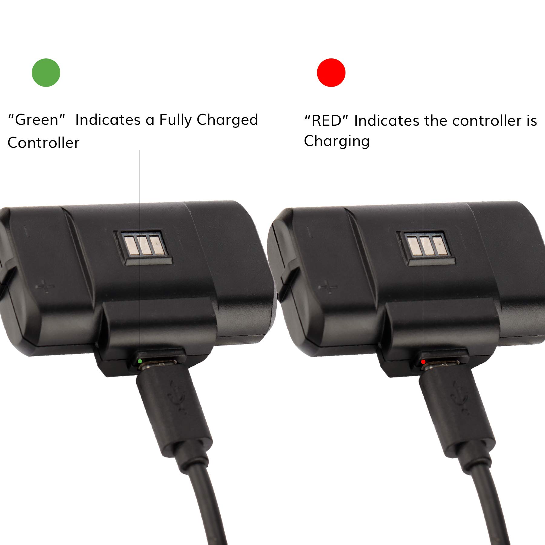 Charger Kit for Xbox Series X/S, for Xbox One/S/X/Elite Controller, Dual Charging Dock Station with LED Indicator, Rechargeable Batteries, Battery Covers, a Charging Cable and Thumb Grips(16 in 1)