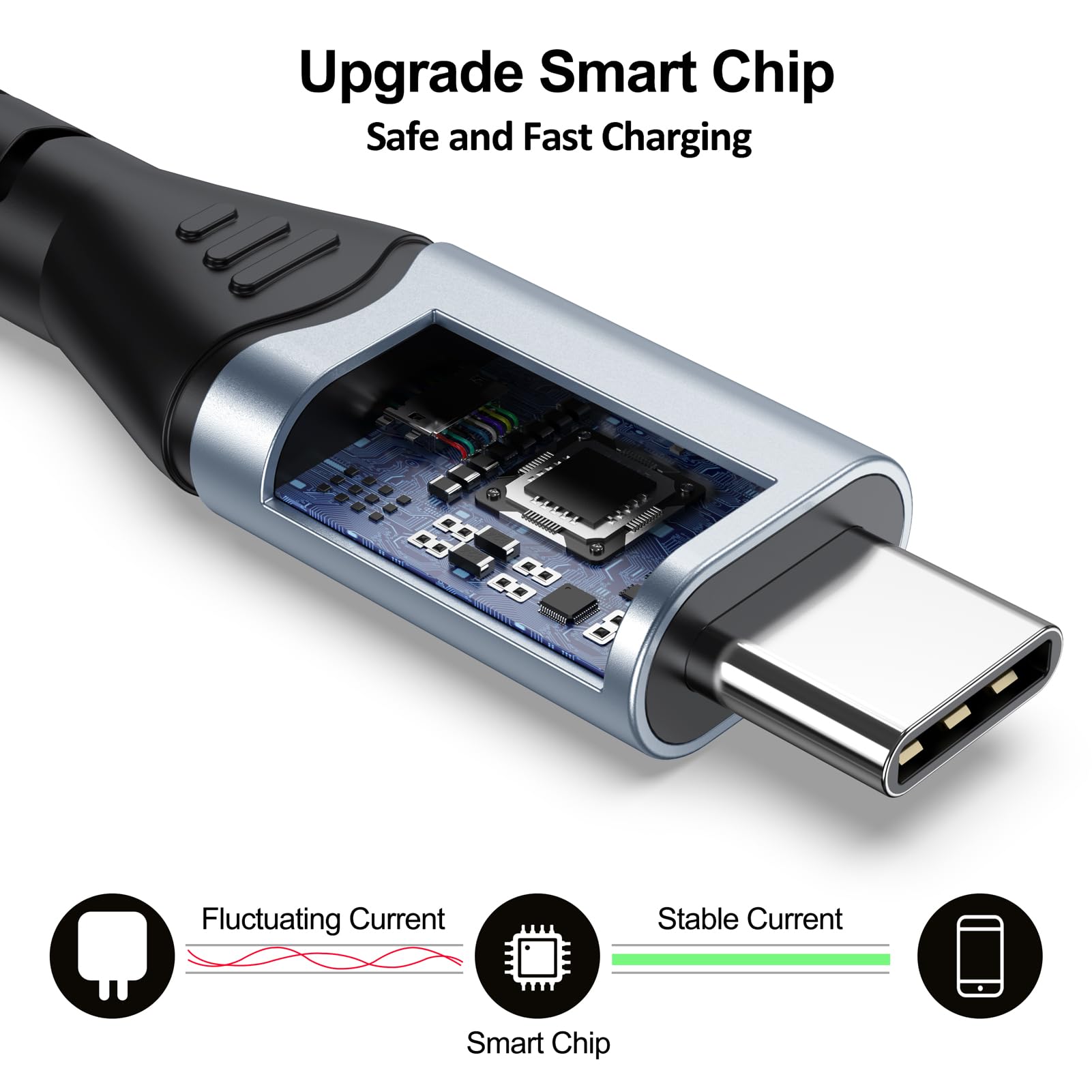 FEMORO Mini USB Cable, USB to Mini USB Cable Male to Male, USB Mini B Charging Cable USB 2.0 480Mbps Transfer Speed for Camera Dash Cam GoPro Hero PS3 Controller GPS Receiver(5 Feet,1)