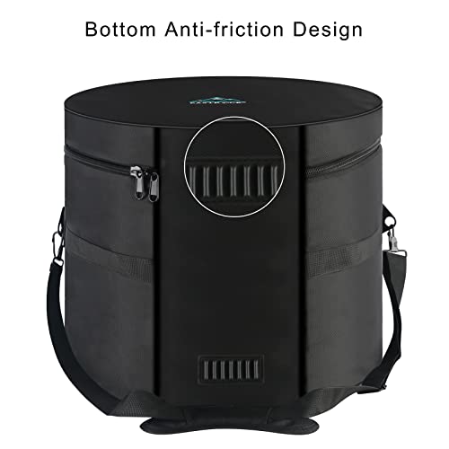 EASTROCK 5-Piece Drum Bag Set for 12" Tom, 10" Tom, 14" Snare, 16" Floor Tom, 22" Bass Drum, Drum Cases (5pc Fusion Set)