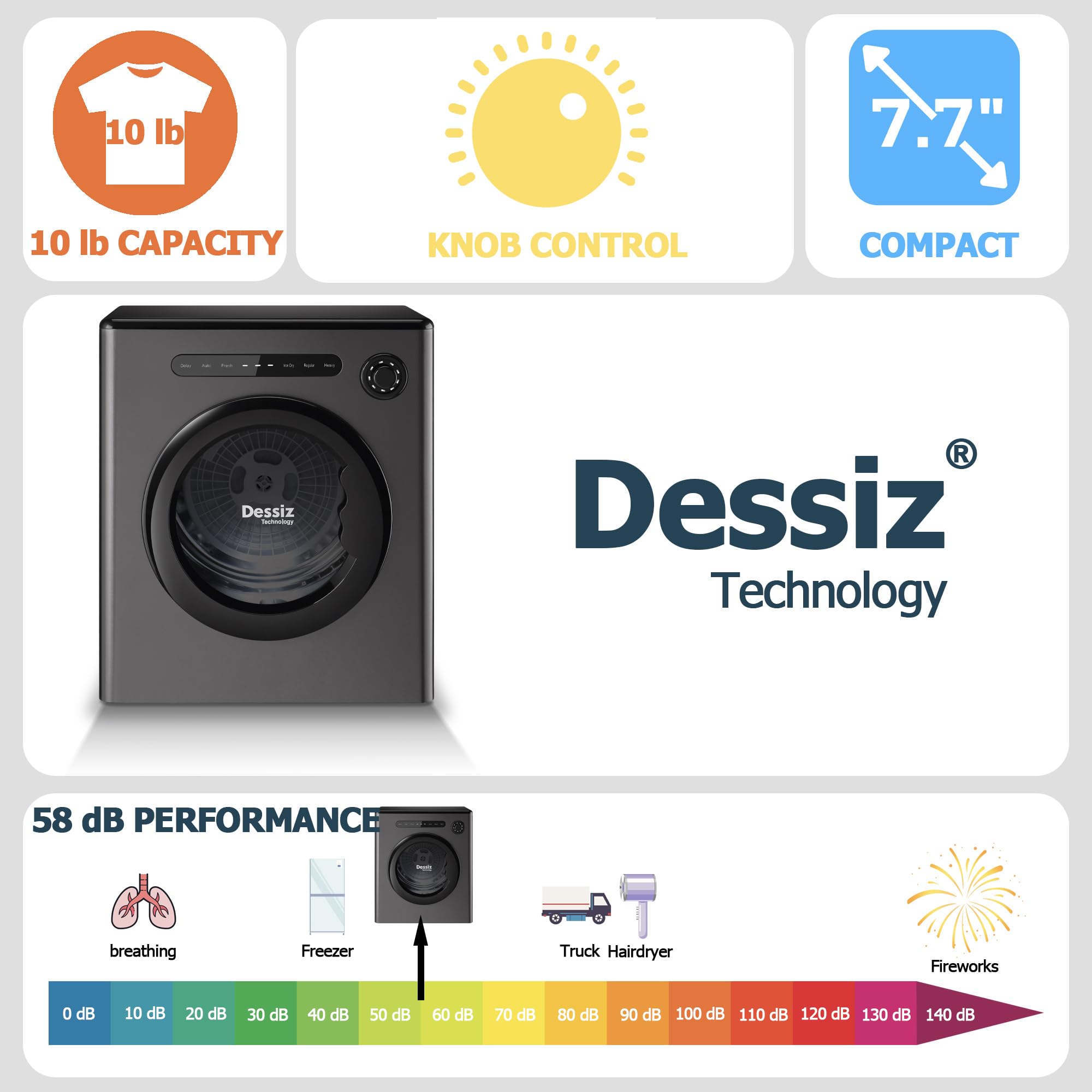 Dessiz Digital Control Compact Laundry Dryer - 10lbs Capacity, Portable Clothes Dryer Machine for Small Spaces, RVs and Apartments - Quiet, Sturdy and Easy to Use - Supplemental Dryer for Existing Laundry Machines - Drying Excellence Guaranteed