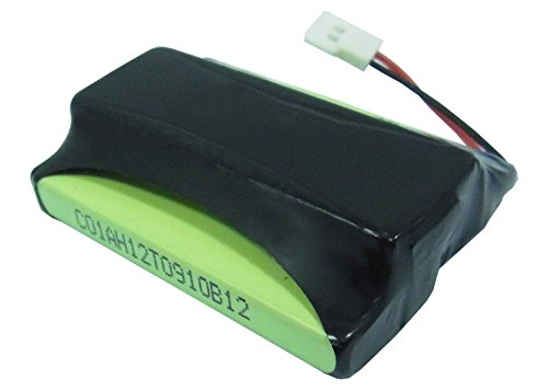 Cameron Sino New Replacement Battery Fit for Panasonic Handheld ZE-79, Handheld ZE-79UNCY, Handheld ZE-79XAYE(650mAh/2.34Wh)