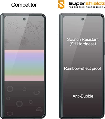 Supershieldz (3 Pack) Designed for Samsung Galaxy Z Fold 4 5G (Front Screen Only) Tempered Glass Screen Protector, 0.33mm, Case Friendly, Anti Scratch, Bubble Free