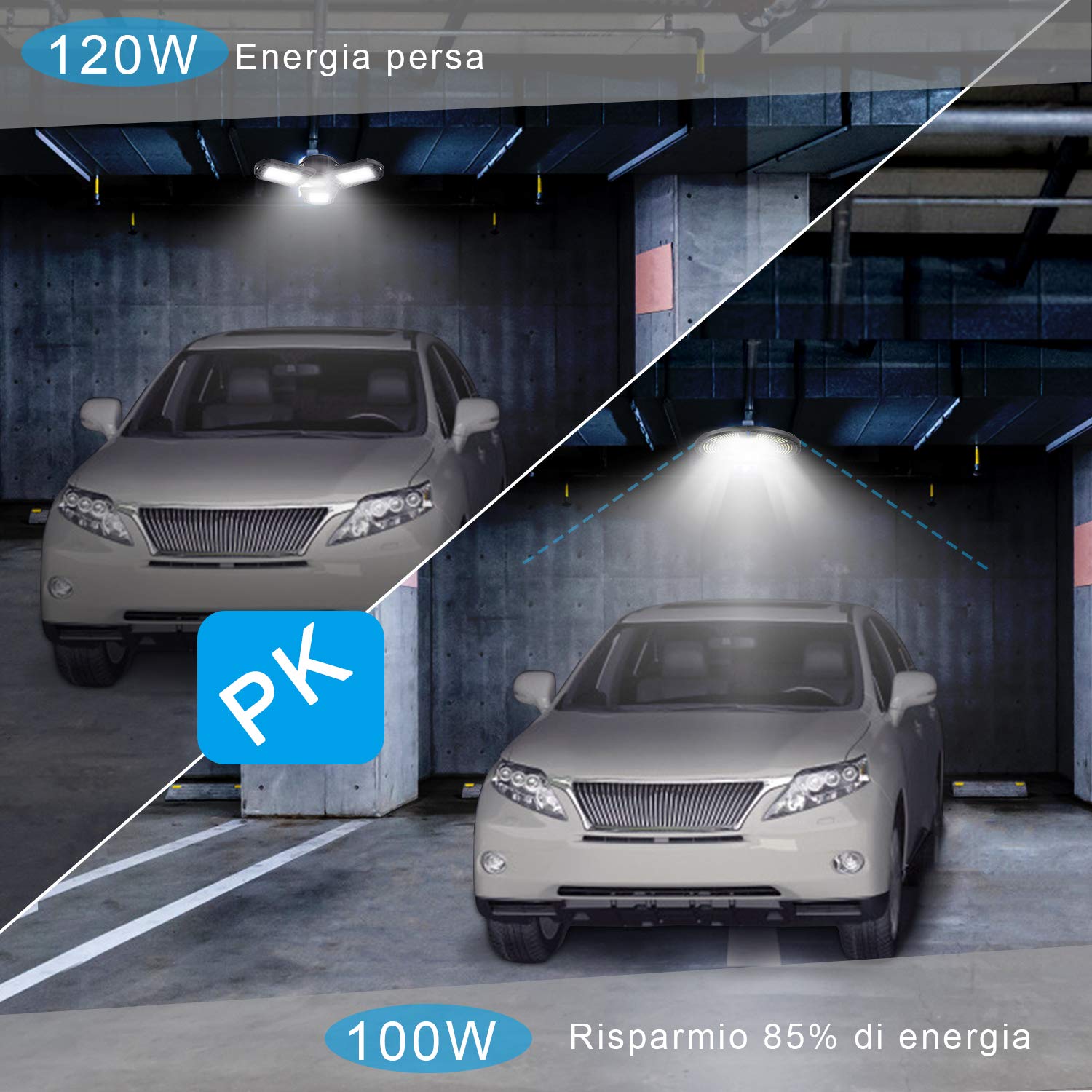 CEGAR LED Garage Lights, 100W Adjustable LED Garage Ceiling Light, 12000Lumens LED Garage Ceiling Light, IP65 Waterproof 6000k Cool Light with High Bright Garage Light for Garage, Warehouse