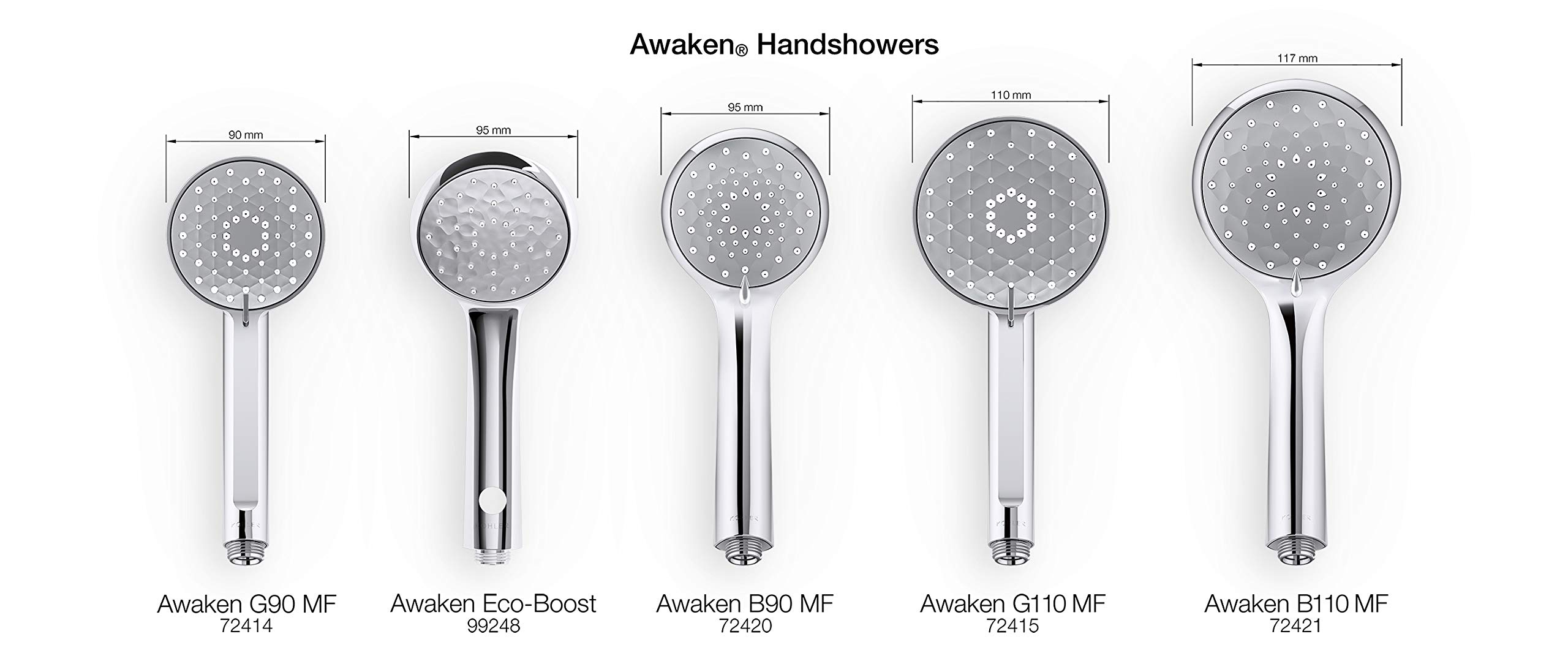 KOHLER 72415-G-BL Awaken G110 Three-Function Handshower, Handheld Showerhead with 3 Spray Settings, 1.75 GPM, Matte Black