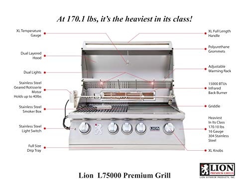 Lion Premium Grills 32-Inch Liquid Propane Grill L75000 with Exclusive Best of Backyard Gourmet Package