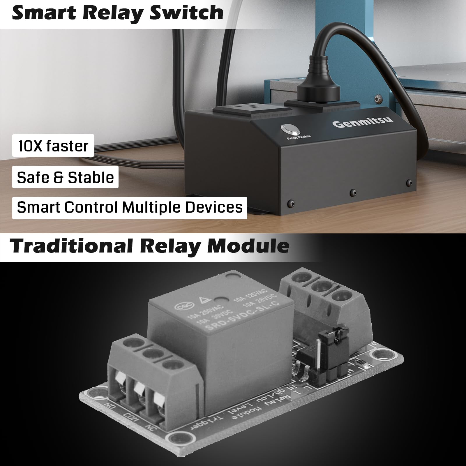 Genmitsu iMaticBox Relay Module Switch for CNC Milling Machines, 12VDC Smart PWM Signal Control Relay Switch for Connecting Cutters, Lasers and Dust Collectors
