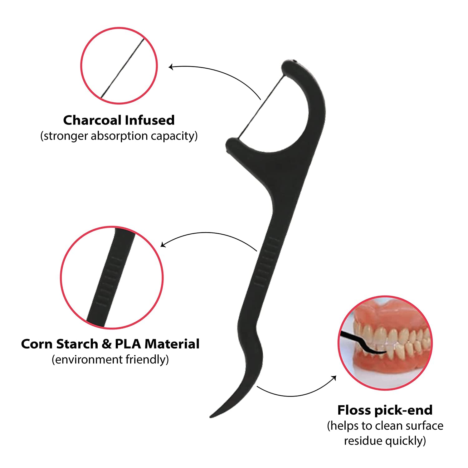 FLAWLESS TEETH Dental Floss Picks | Charcoal Infused Biodegradable | Mint | 200 Count, Black