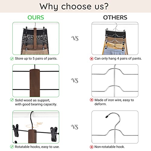 Mkono 3 Pack Pants Hangers Space Saving 5 Tier Skirt Hanger with Adjustable Clips, Wood Rubber Coated Clips Clothes Hanger for Shorts Trouser Jeans Organize 360 Swivel Multiple Closet Storage Hanger