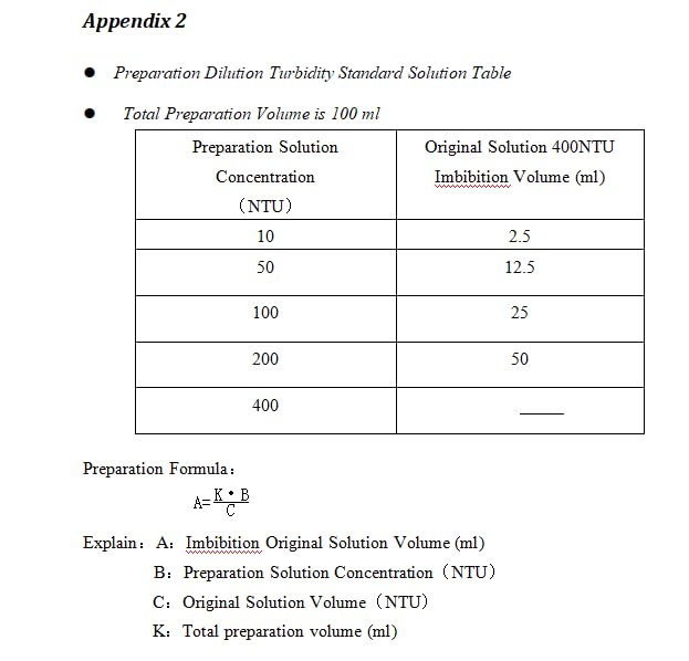 HFBTE Turbidimeter Turbidity Calibration Standard Formazin Solutions 400NTU 100ml with 4 Sample Bottles (Two Sets) Fast Delivery for Calibrating SGZ-B Series Turbidity Meters Turbidimeters