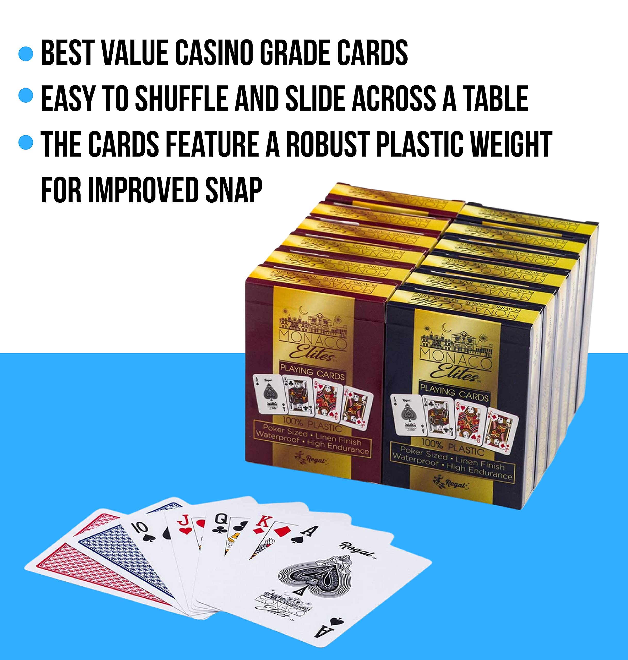Regal Games Set of 12 Premium Monaco Elite Poker Playing Cards, 100% Plastic, Waterproof
