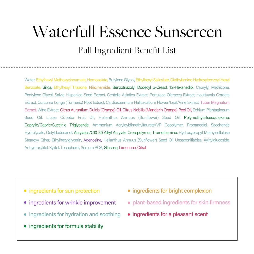 d'Alba Italian White Truffle Waterfull Essence Sunscreen, Vegan Skincare, Lightweight Sunscreen with SPF 50+ PA++++, Glowy, Safe for all Skin Types