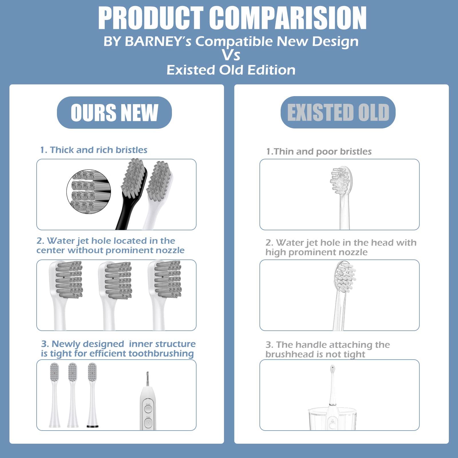Flossing Tooth-Brush Head Replacements for BY BARNEY Electric Sonic Toothbrush and Water Flosser Combo,Compitable with Professional Flossing Toothbrush(Full Size, White)