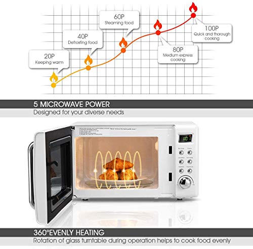 Moccha Compact Retro Microwave Oven, 0.7Cu.ft, 700-Watt Countertop Microwave Ovens w/5 Micro Power, Delayed Start Function, LED Display, Child Lock (White)