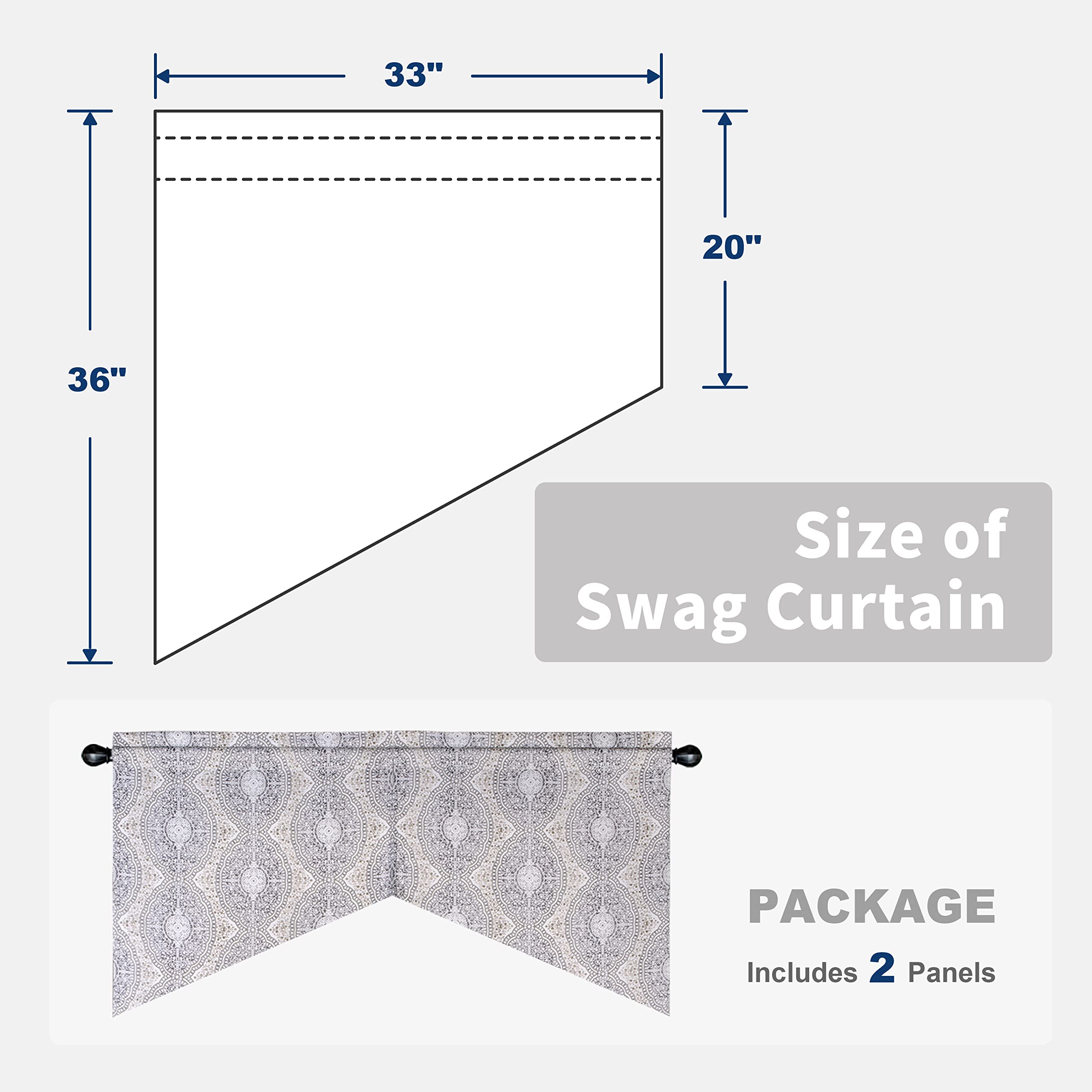 DriftAway Emily Medallion Floral Pattern Energy Saving Thermal Insulated Blackout Window Curtain Valance Grommet 2 Layers Pair 52 Inch by 18 Inch Navy Blue