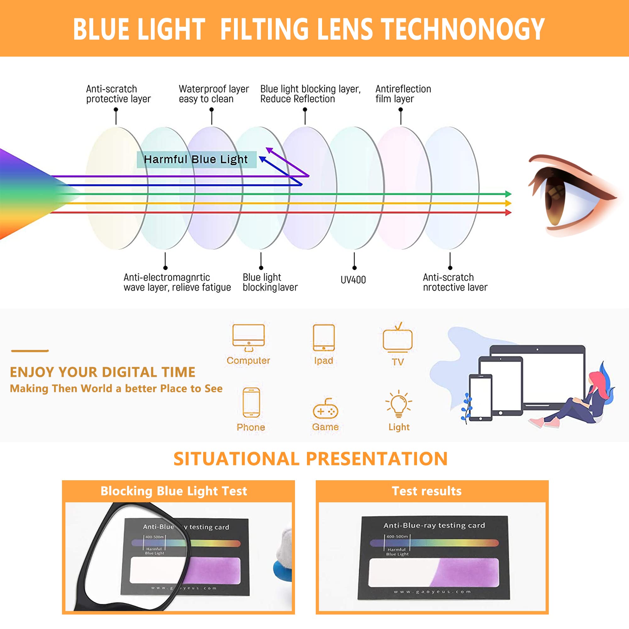 Dalfand Blue Light Blocking Glasses - Women/Man 3Pack Round Frame Computer/Reading/Gaming Blue Light Glasses Non Prescription (black+touming+douhua)
