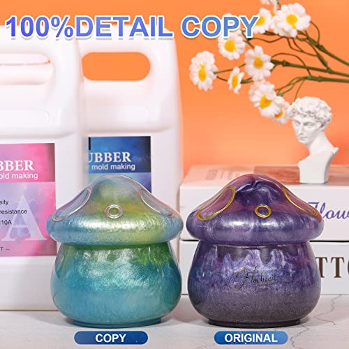 CHANGTIKEJI Silicone Mold Making Kit,84OZ Super Elastic Liquid Silicone for Mold Maker, Fast Cure Translucent Silicone Rubber for Casting Resins Mold,Silicone Mold,Candle Mold,Soap Mold,Food Mold