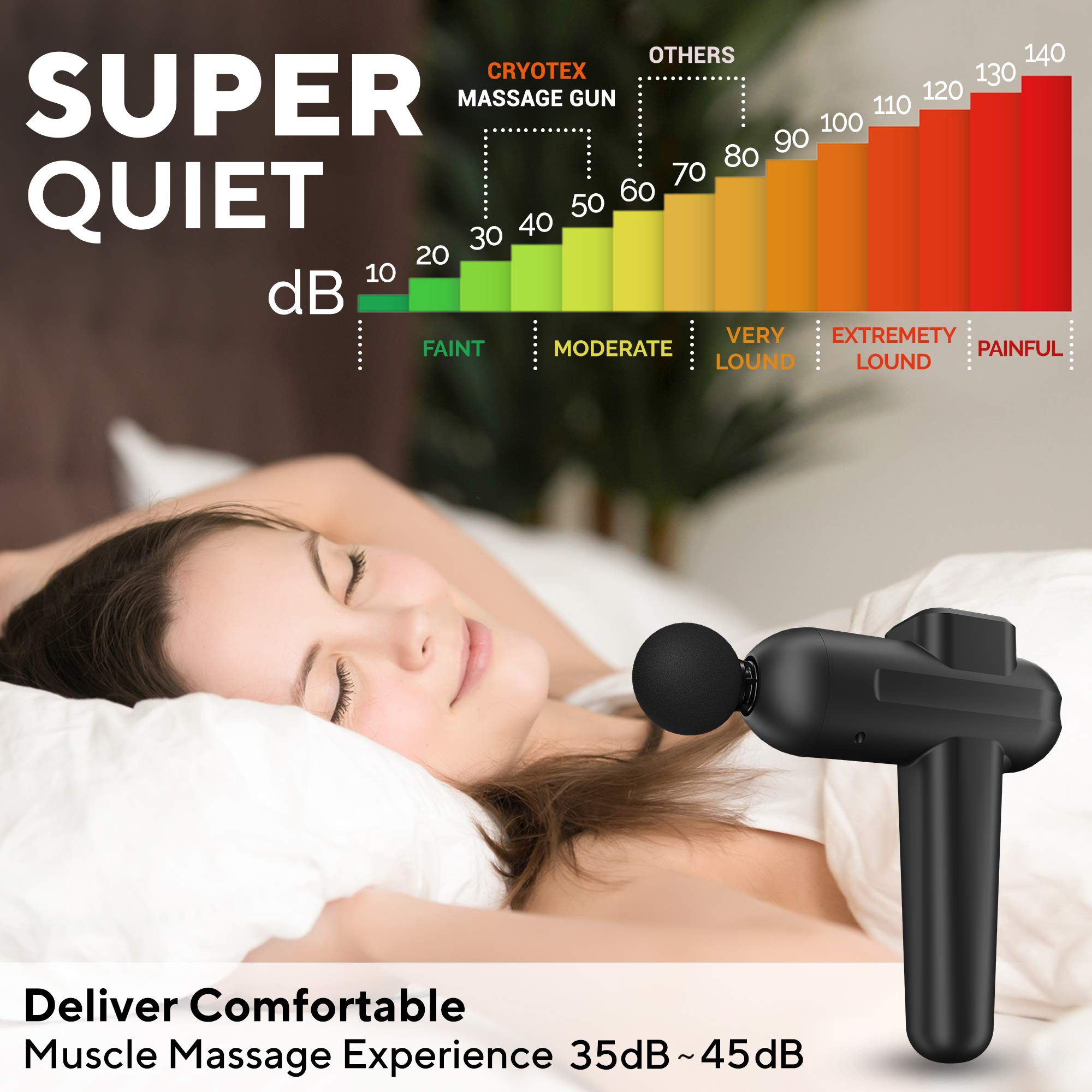 cryotex Massage Gun Ruicheng – Deep Tissue Muscle Massager Gun