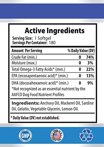 PET SUPPLEMENTS Dog Protein Supplement - Omega 3 - Advanced Complex - Health & Wellness - for Dogs - Dog Skin and Coat - 3 Bottle (540 Softgels)