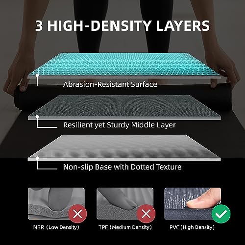 GymCope Large Exercise Mat for Home Workout,10'x6'/9'x6'/8'x6'/7'x5'/6'x4' (7mm) Extra Thick Workout Mat, High-Density Gym Mat for Cardio, Jump Rope, MMA, Weights (Shoe-Friendly)