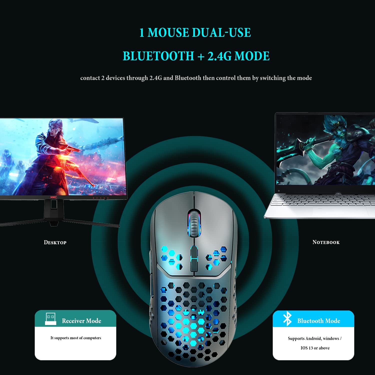 RGB Bluetooth Gaming Mouse Light Weight Silence Wireless Rechargeable Honeycomb Durable Computer Mice Comfortable with Side Button 7 Lights 3 DPI for Laptop Mac Windows Microsoft 2.4G+BT5.0