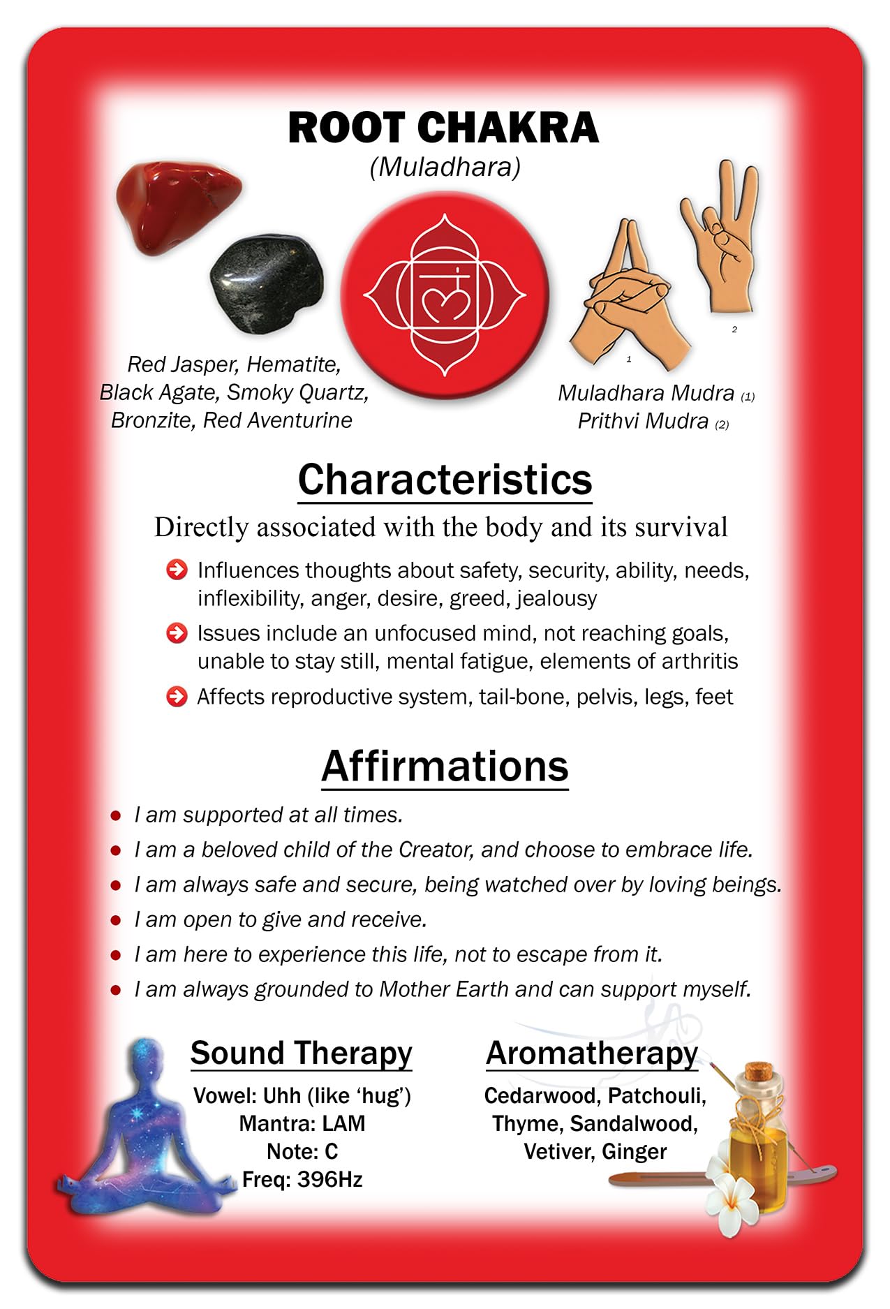 Deck of Chakra Healing Cards: Helps Restore and Balance Your Energy with Meditations, Affirmations, Chakras Chart, Aromatherapy, Essential Oils, Reiki Symbols, Hand Mudras - (19) 4"x6" 2-Sided Cards