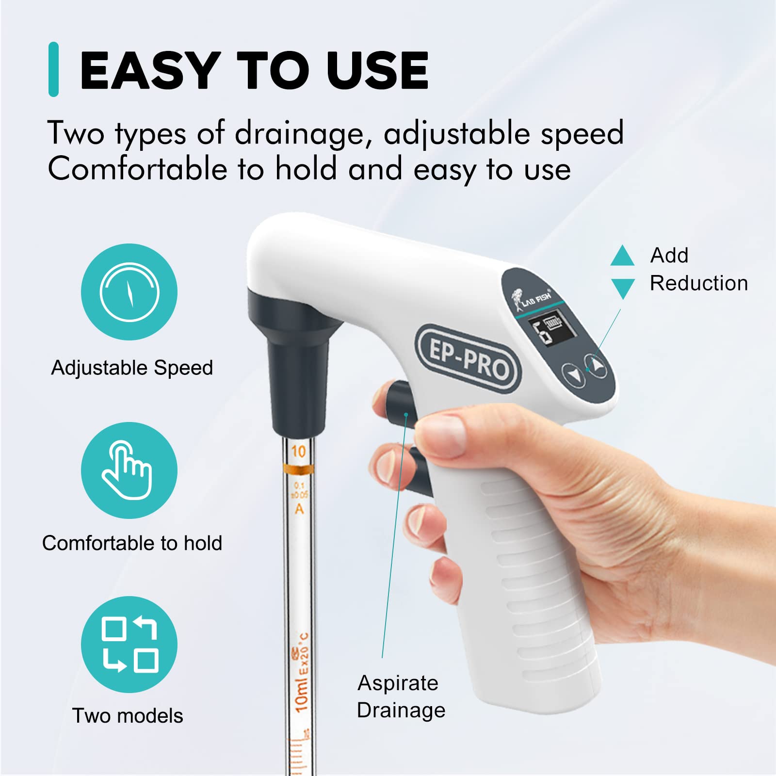 LAB FISH Laboratory Electronic Pipettors Pump Pipette Controller for Lab | 0.1~200ml Range 6 Adjustable Speeds | LCD Display 8h Rechargeable Lithium Battery with Standing Stand
