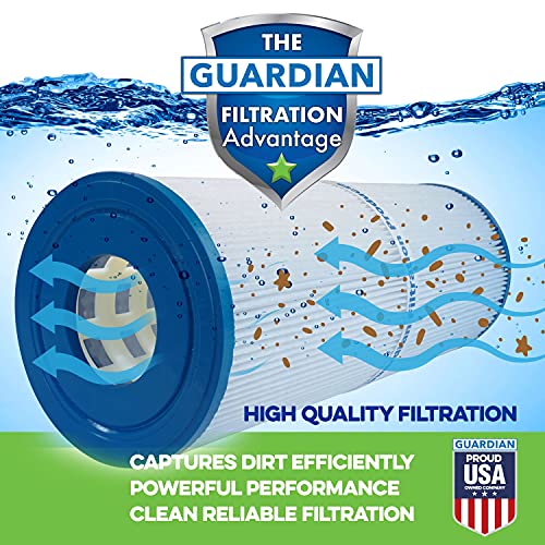 Guardian Spa Filter Replacement for Pleatco PJ50-4, Unicel C-9650, Filbur FC-1460 | Compatible for, Atlantic Pool Products, Cantar, Cft-50,Cfr-50…