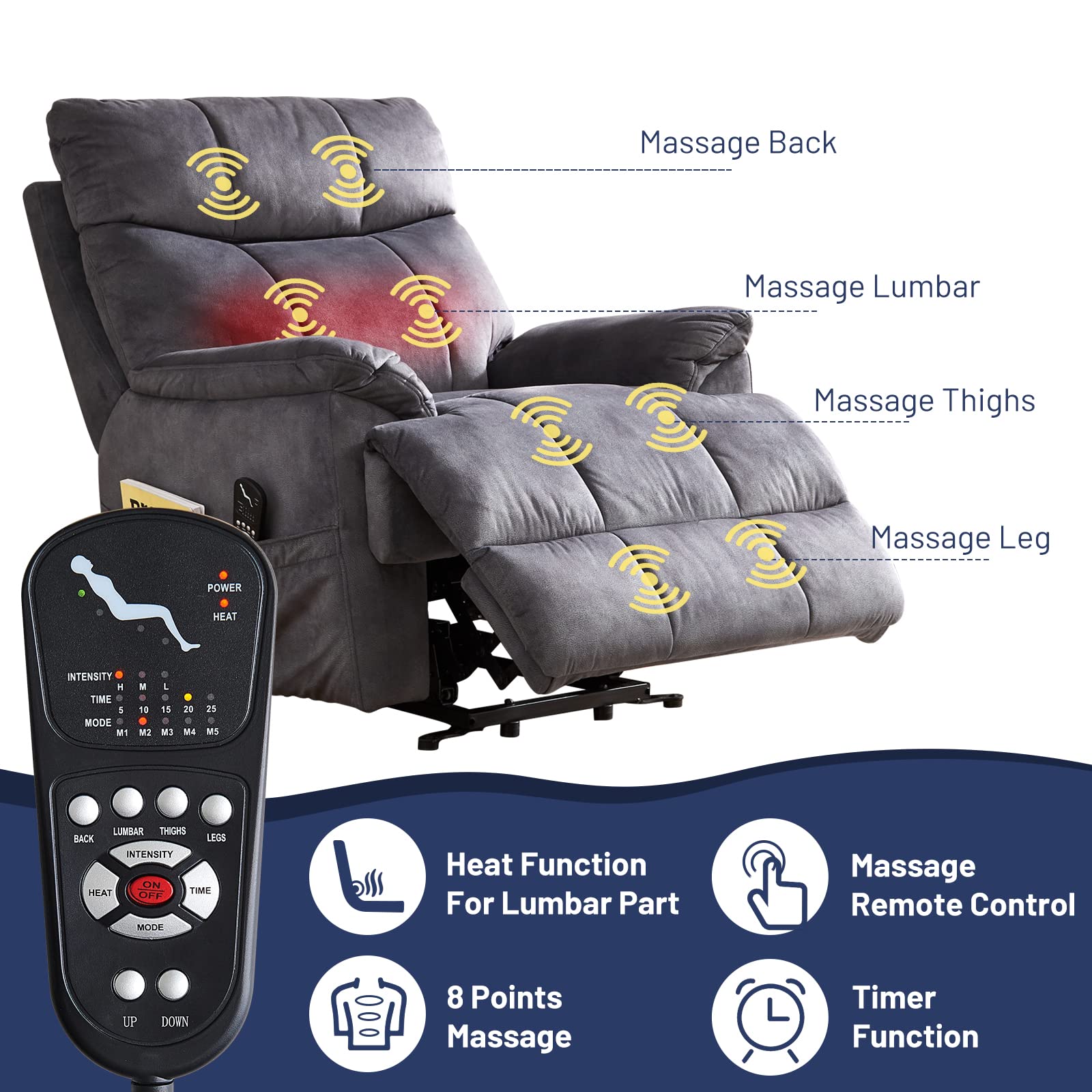 Comfort Stretch Electric Single Sofa for Elderly Up to 300Lbs Living Room Side Pocket Power Lift Recliner Chair with 8 Points Massage and Heating Functions, Large, Grey