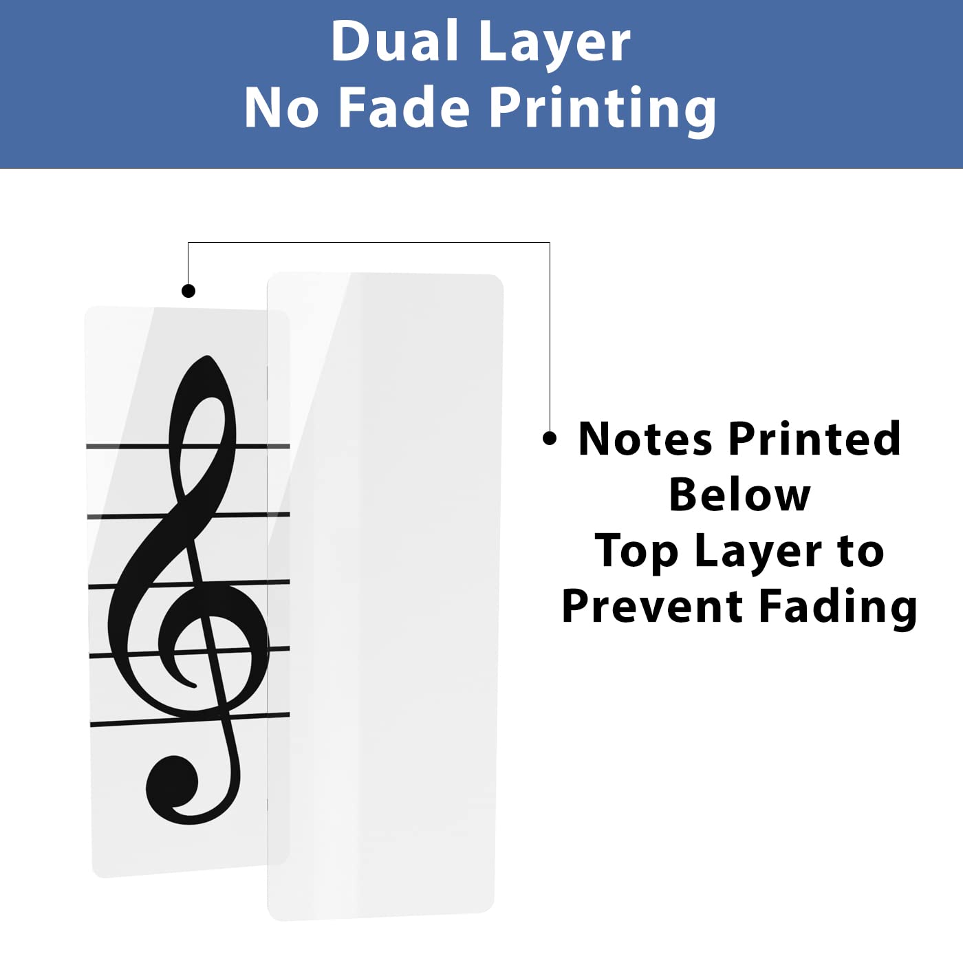 Piano Stickers for Keys โ Removable w/Double Layer Coating for 49/61 / 76/88 Keyboards