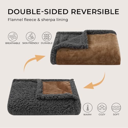 Luciphia Waterproof Blanket for Large Dogs Liquid Proof Furniture Protector Washable Pet Reversible Bed Cover for Couch Soft Sherpa Fleece Cat Blanket for Small Medium Khaki Medium(57" x 40")