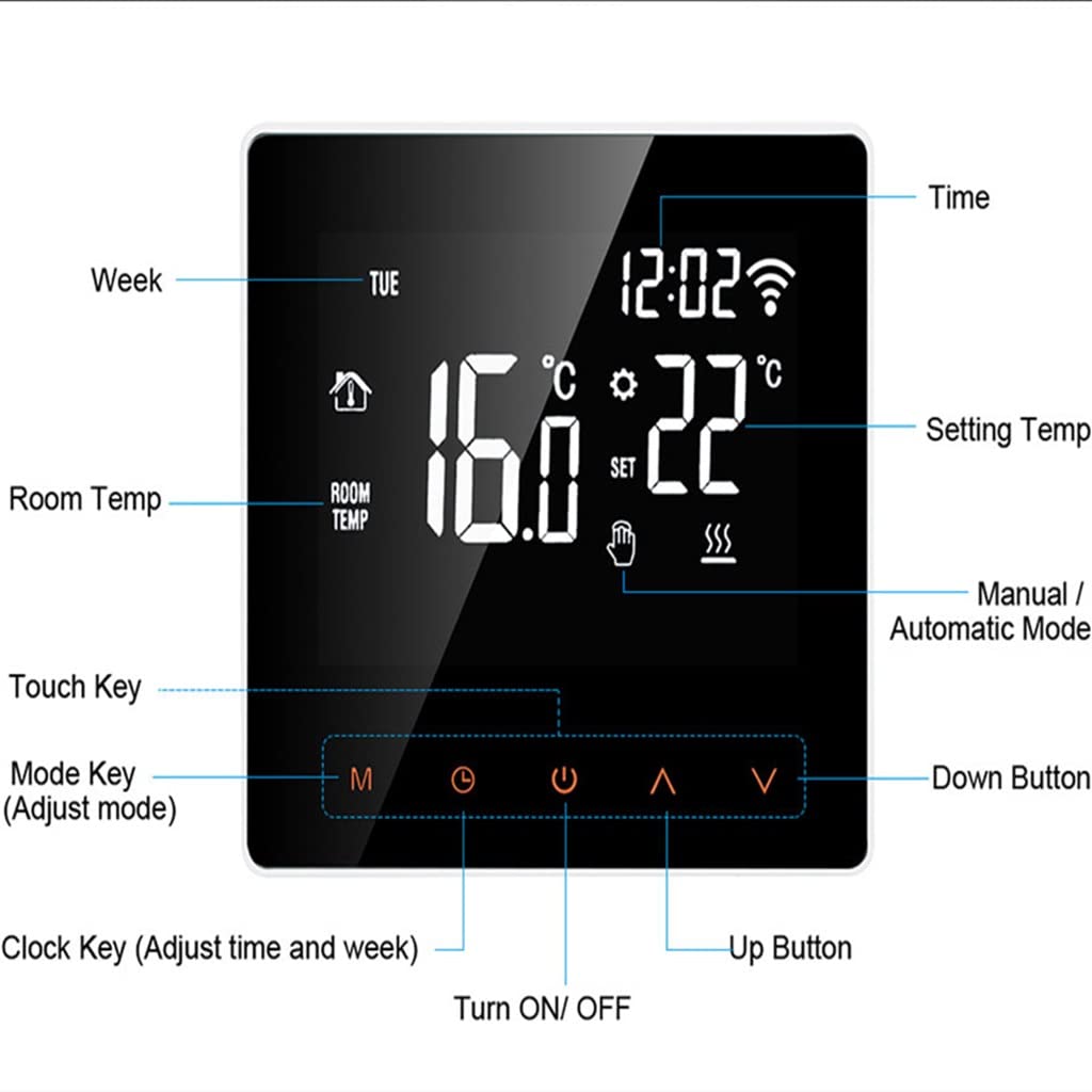 LNYHLXS Tuya Smart Thermostat Electric Floor Heating Water/Gas Boiler Temperature Remote Controller