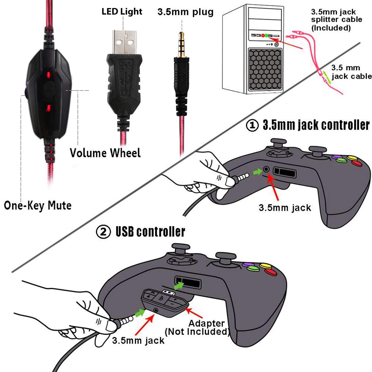 Stynice Gaming Headset for PC, PS4, Xbox One, Laptop, Crystal Clear Surround Sound Computer Gamer Headset with Noise Canceling Mic and LED Light - Lightweight and Comfortable Gaming Headphone