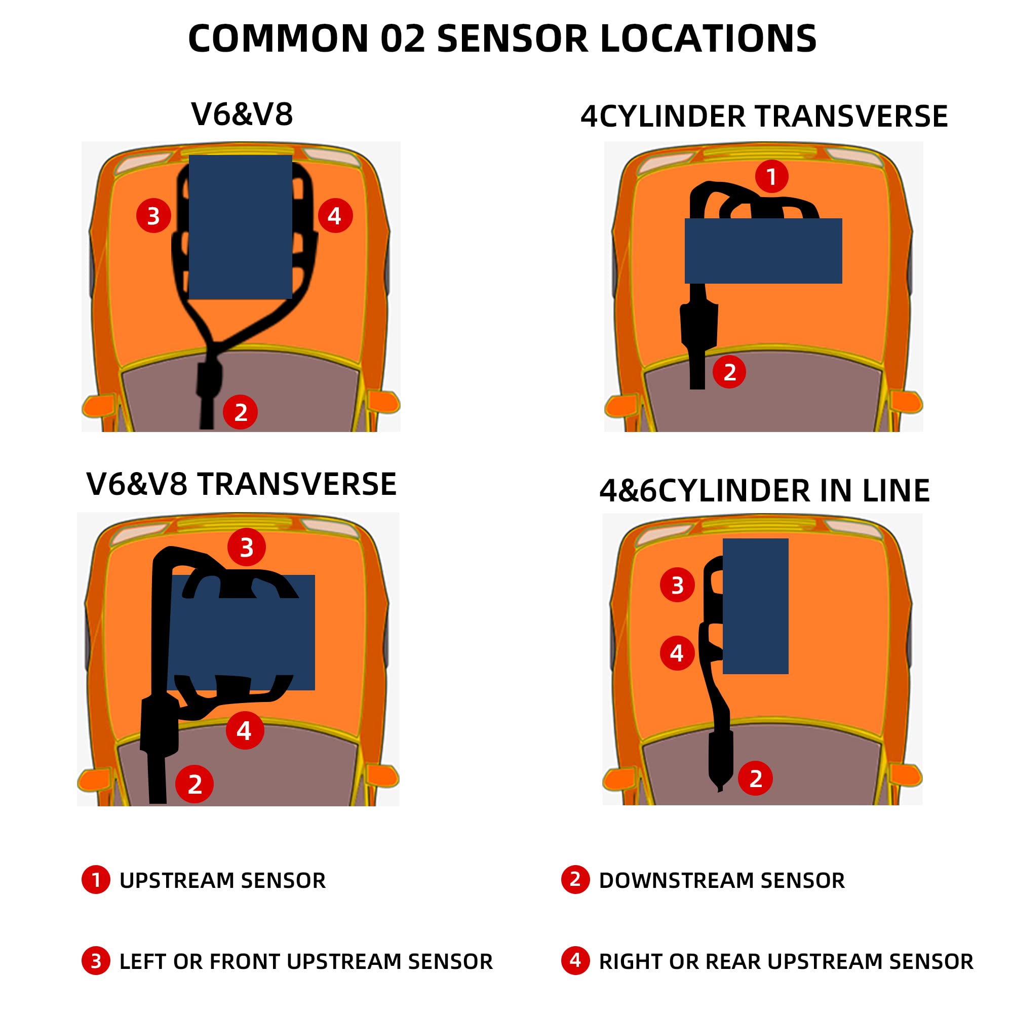 Dasbecan Oxygen Sensor Compatible with 2002-2005 Chevy Avalanche Silverado Suburban 1500 Tahoe GMC Sierra Yukon 1500 Escalade (Only Fit 5.3L) Replace# 250-24470 (4PCS)