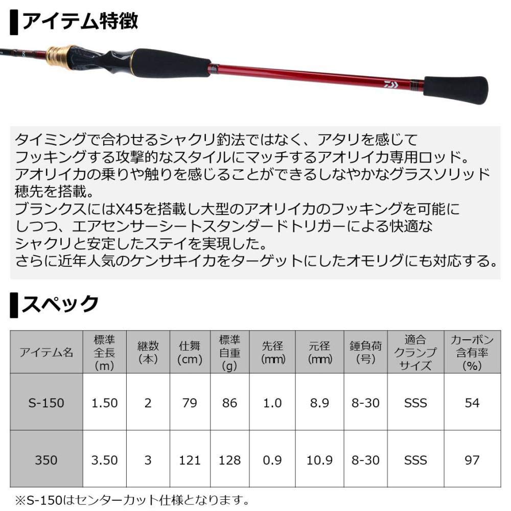 Daiwa Analistar Aori S-150 Boat Rod, Fishing Rod