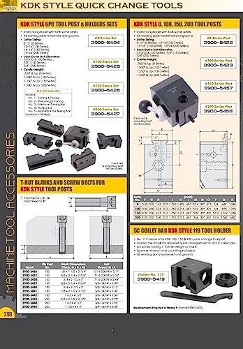 HHIP 3900-5433 KDK-203 Type Extension Turning Bar Holder