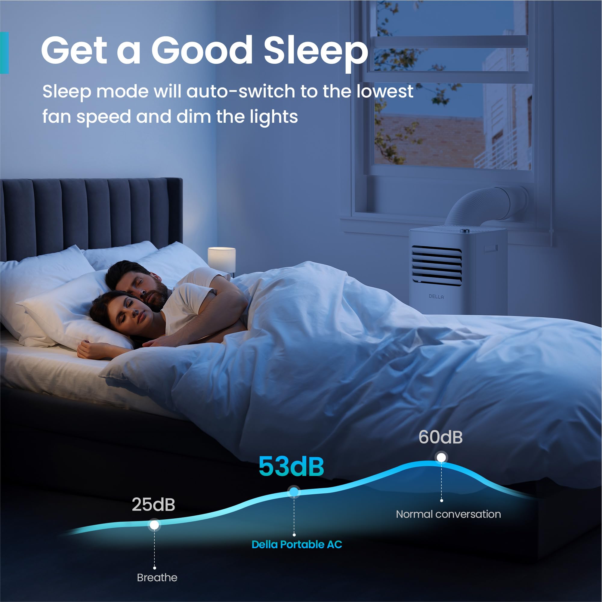 DELLA Smart WiFi Enabled 10000 BTU Portable Air Conditioner Cools Up To 450 Sq. Ft. Work with Alexa,Geo Fencing Cooling, Dehumidifier & Fan Portable AC Unit w/Remote Control & Window Kit,