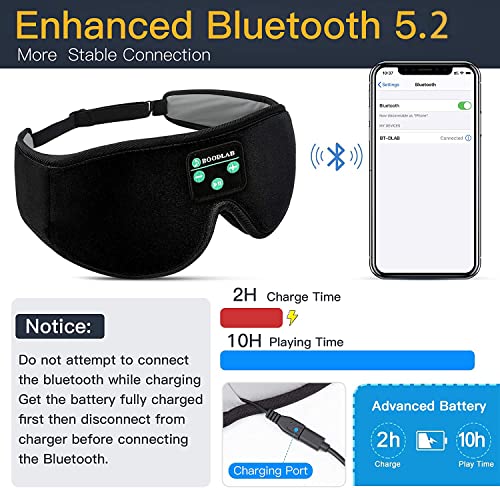Sleep Mask with Bluetooth Headphones, Boodlab 3D Bluetooth Sleep Mask with Ultra Thin Speakers, Wireless Washable Sleeping Headphones for Meditation Travel, Cool Gadgets Gift for Women Man