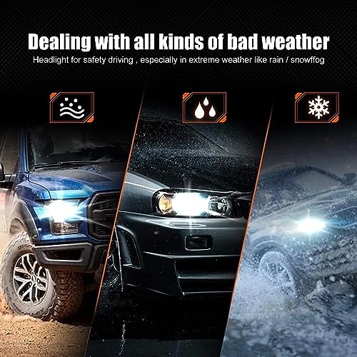 Jawmoy 2 PCS Car LED Front Fog Lights, 9005 Ultra-Clear High-light Light Replace Bulbs, 7.5W COB 6000K Headlights, Universal for Most Cars (Blue)