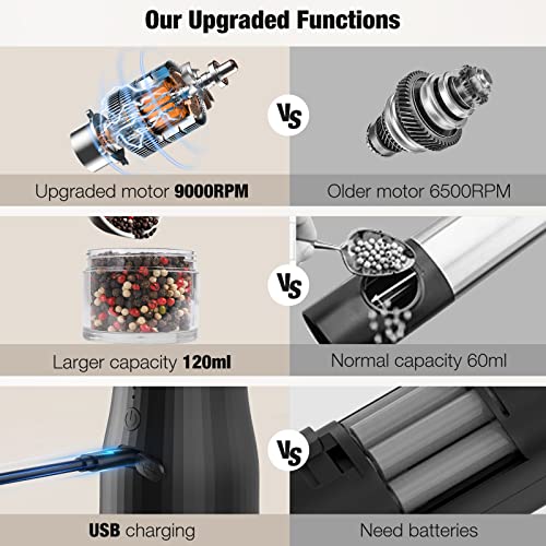Electric Automatic Salt or Pepper Grinder, Pepper or Salt Mill Grinder USB Rechargeable, Upgraded Ultra-Larger Capacity with 3 Replaceable Container, LED Light, One Hand Operated