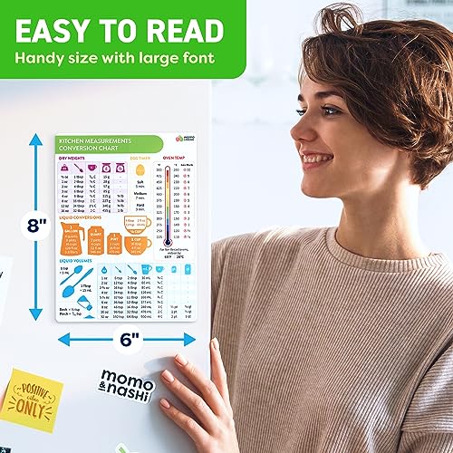 Kitchen Conversion Chart Magnet - Imperial & Metric to Standard Conversion Chart Decor Cooking Measurements for Food - Measuring Weight, Liquid, Temperature - Recipe Baking Tools Cookbook Accessories