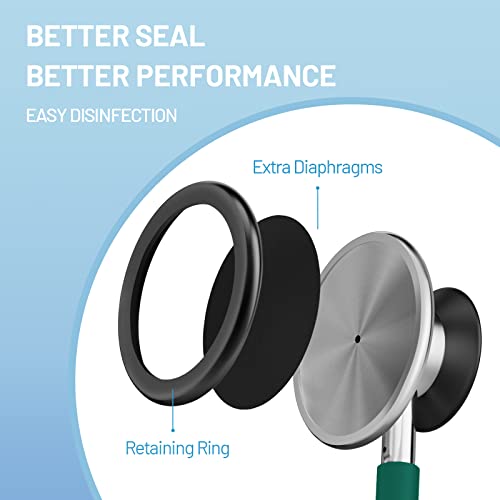 FriCARE Manual Blood Pressure Cuff and Lightweight Stethoscope