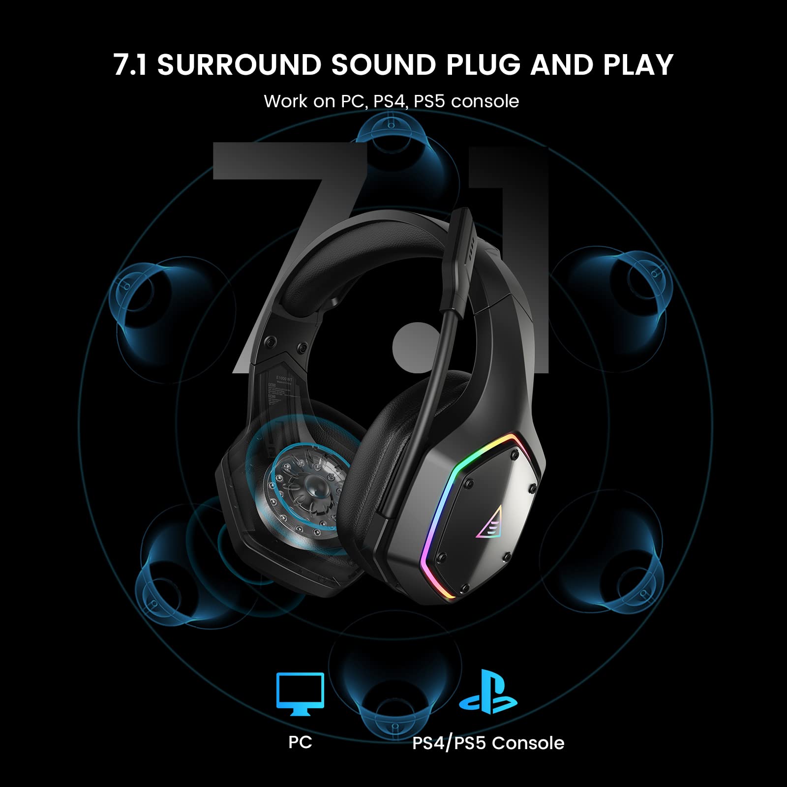 EKSA USB Wireless Headset for PC PS4 PS5-7.1 Surround Sound, Noise Cancelling Microphone, 36 Hour Battery, 2.4G USB Dongle, Game/Music Mode, Gaming Headphones for Computer, Laptop (E1000WT)