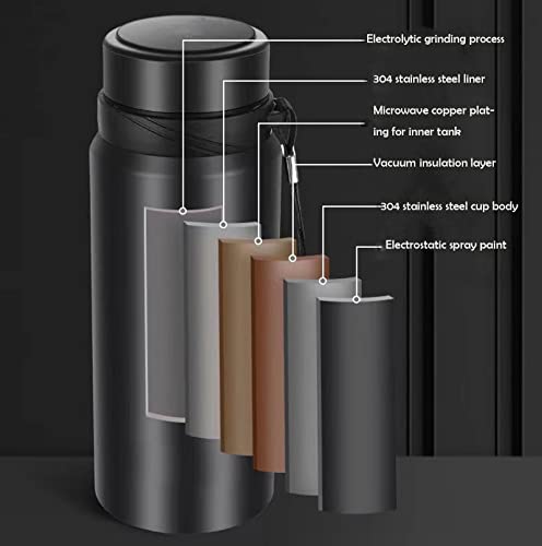 Hroruforg Thermos,Thermos for Hot Drinks with Lanyard,Coffee Thermos,Travel Mug with Leakproof Lid,Flasks for Hot
