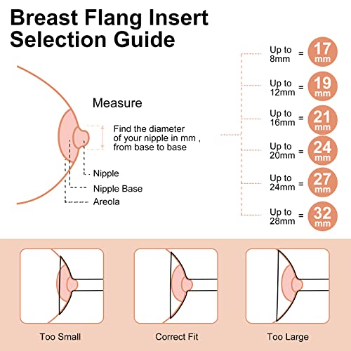 Nanawawa Flange 15, 17, 19, 21mm Insert 24mm Shroud/Flange,Compatible with momcozyS9/S10/S12,Wearable Breast Pump Shields/Flanges, 4 pcs/Each.(17mm/pcs)