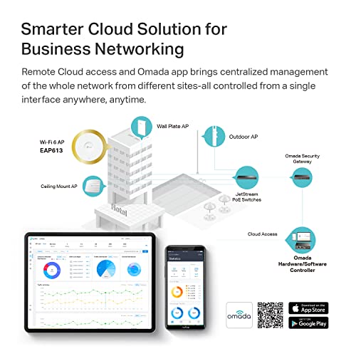 TP-Link EAP613 Wireless Access Point w/o DC Adapter | Ultra-Slim | Omada True Wi-Fi 6 AX1800 | Mesh, Seamless Roaming, WPA3, MU-MIMO | Remote & App Control | PoE+ Powered | Multiple Controller Options