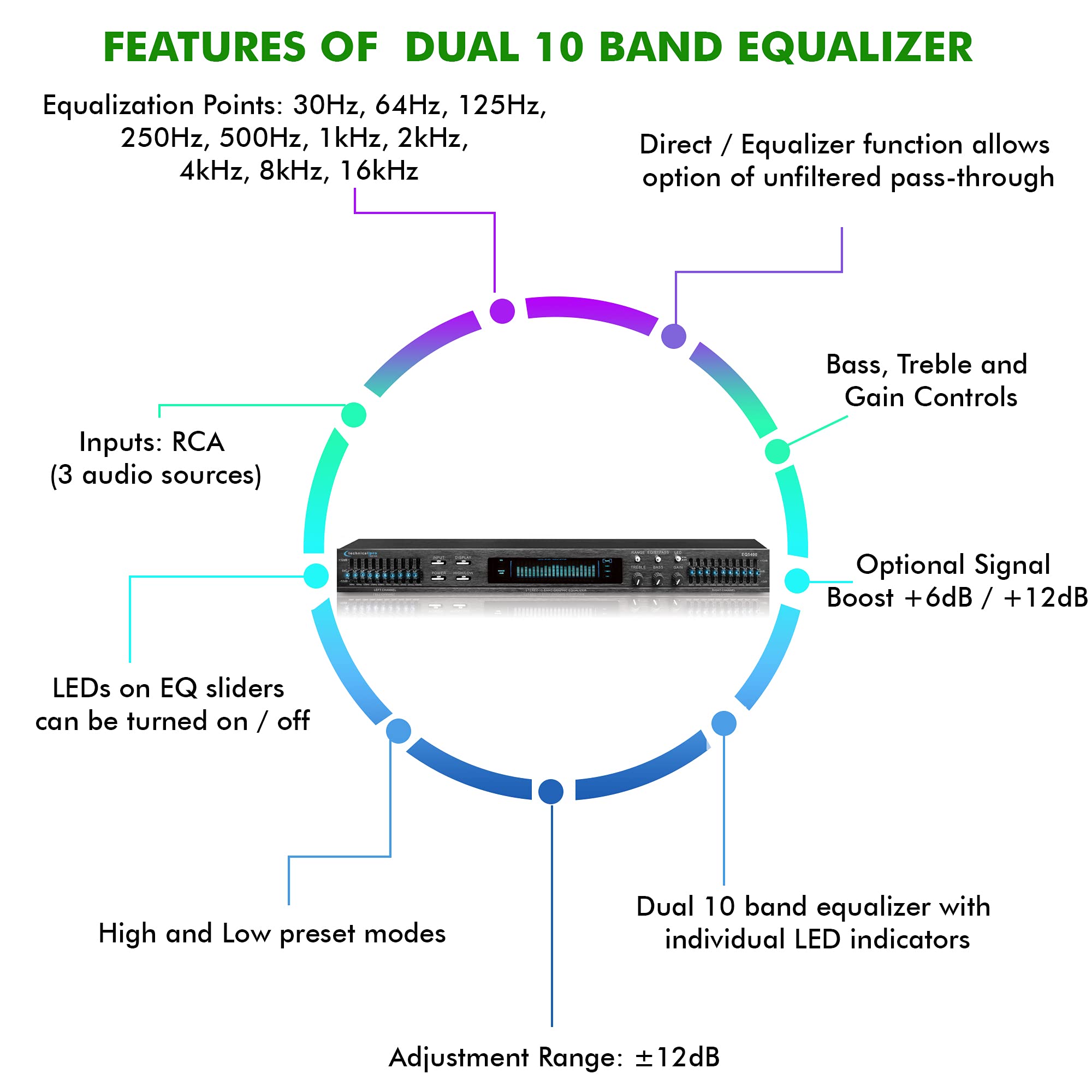 Technical Pro Dual 10 Band Professional Stereo Equalizer with Individual LED Indicators