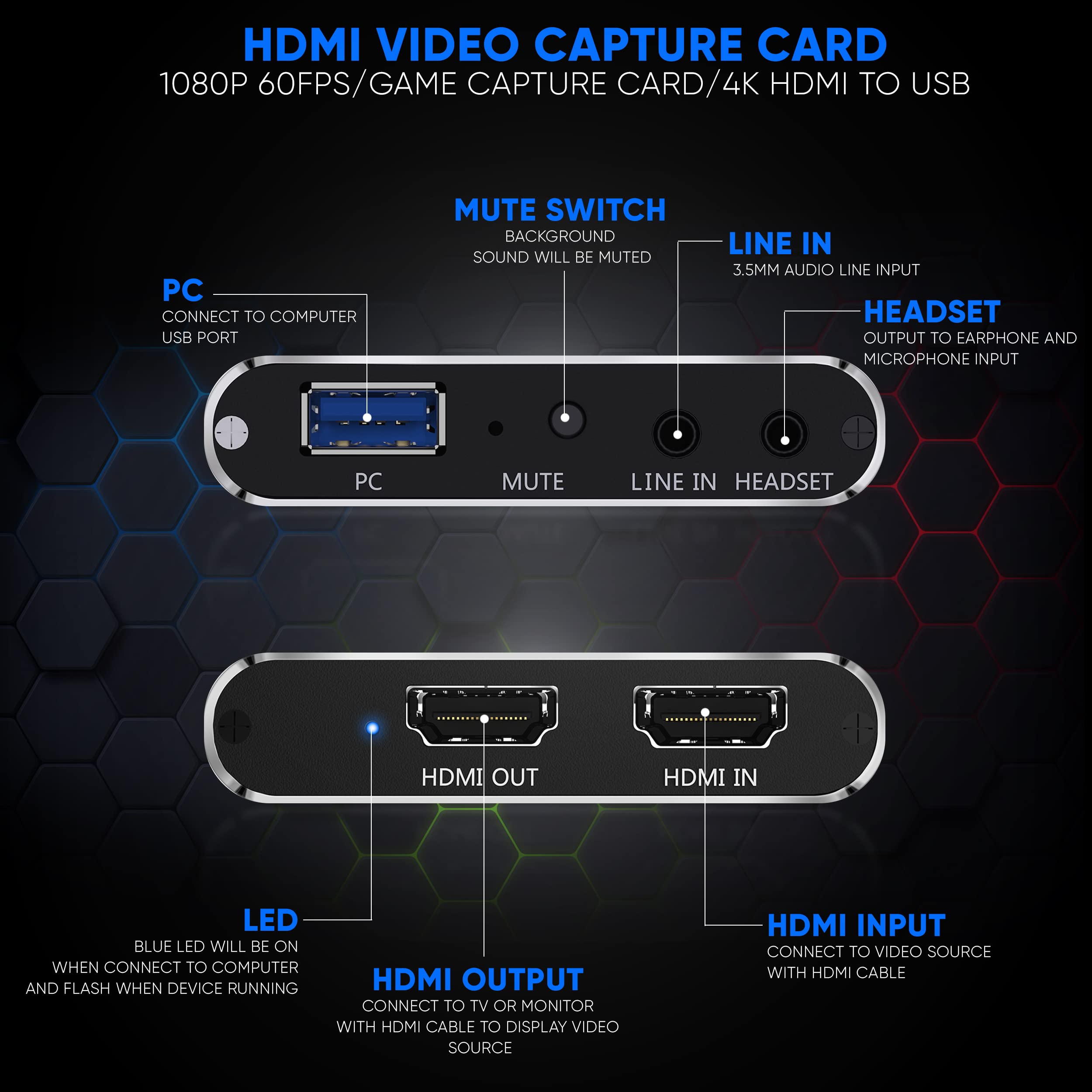 PyleUsa Capture Card - Full HD 1080p 4K HDMI-to-USB Audio-Video Via DSLR Camcorder Action Cam, Ultra Low Latency, Record to Computer for Gaming, Streaming, Conference or Live Broadcasting - PLINK1