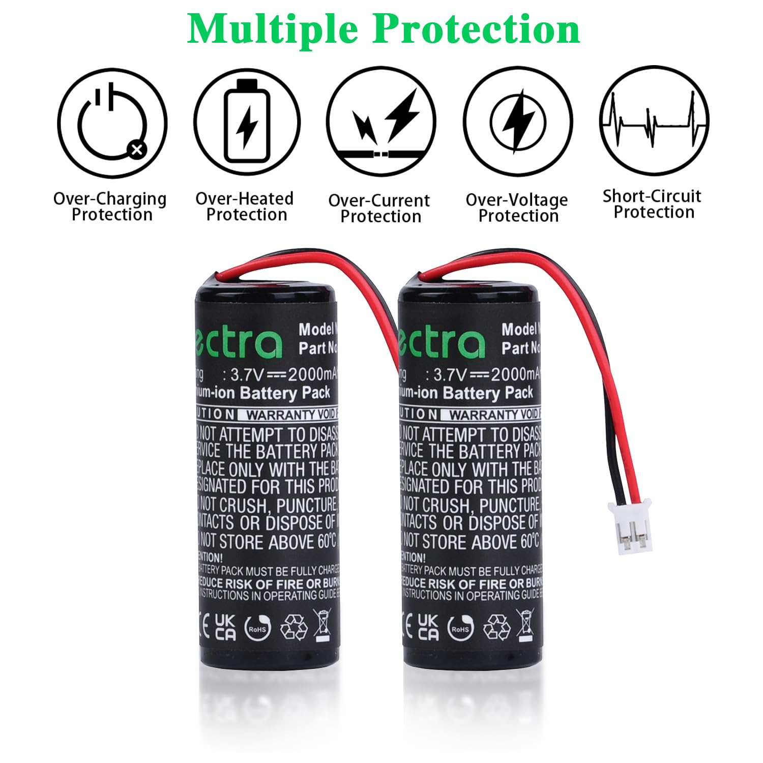 Tectra 2-Pack LIS1441, LIP1450 Battery Compatible with Sony PS3 PlayStation 3 Move Motion Controller CECH-ZCM1E, CECH-ZCM1U