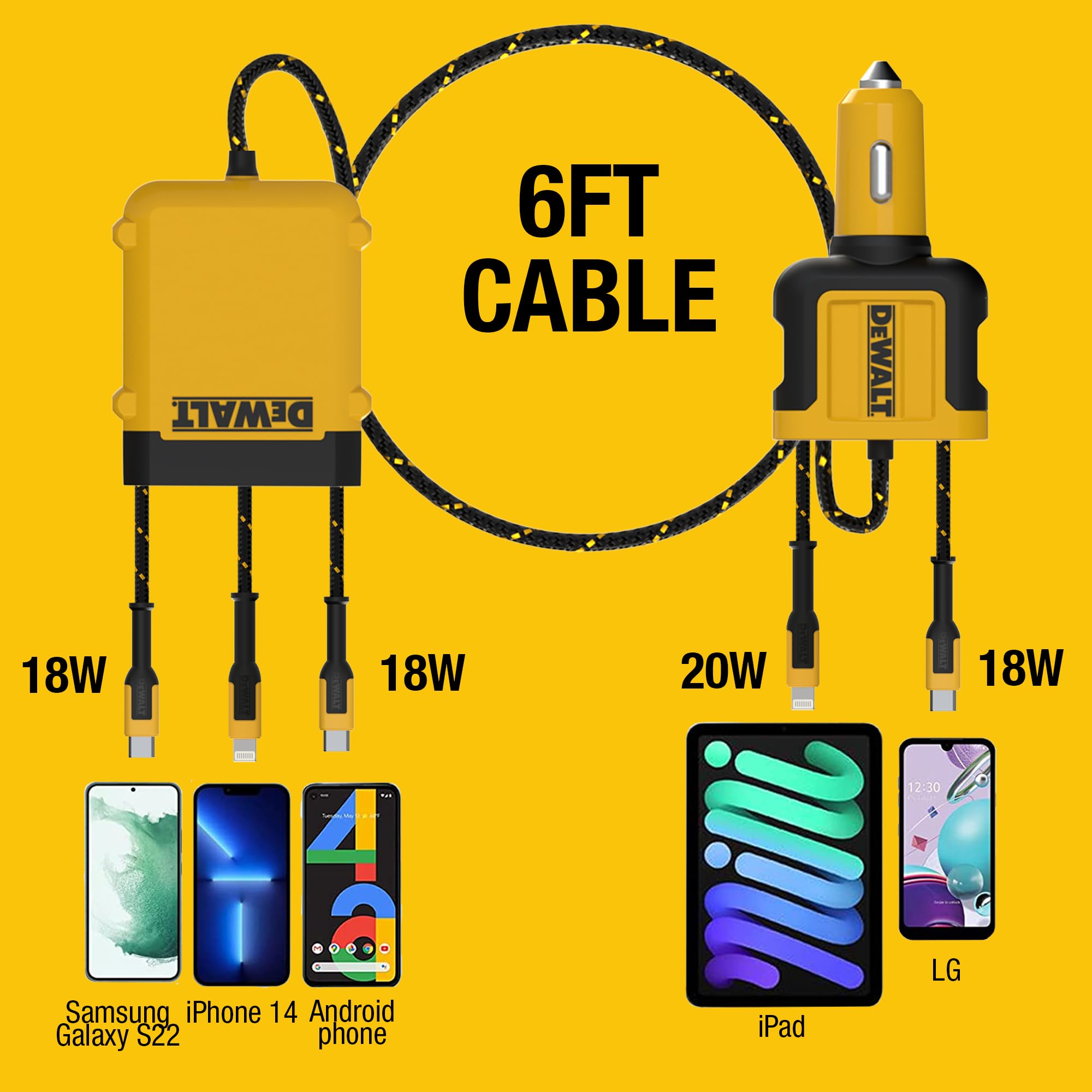 DEWALT 5-Port Front & Back Seat Mobile USB PD Car Charger, 72W Car Charger Adapter, USB Car Charger for Multiple Devices, Cigarette Lighter Adapter USB Charger with Cable for Back Seat Charging