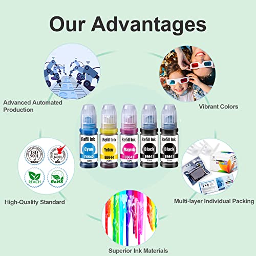 MS DEER Compatible 664 Ink Refill Bottles Replacement for Epson 664 Refill Ink Work with ET-2650 ET-2550 ET-16500 ET-4500 ET-2600 Printer (2 Black 1 Cyan 1 Magenta 1 Yellow) 5 Pack